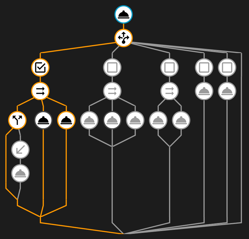Improving my lighting Automations and Scripts - Configuration - Home ...