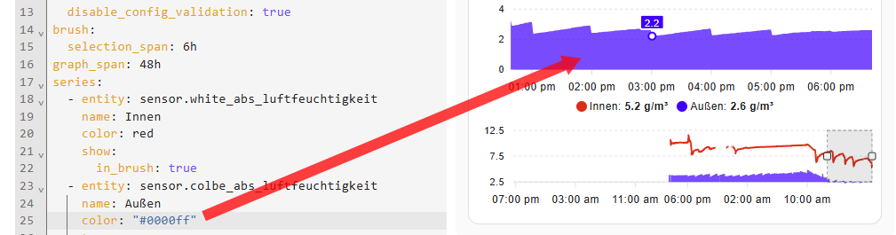 Something is wrong with my colors (I don´t get it) - Frontend - Home Assistant Community