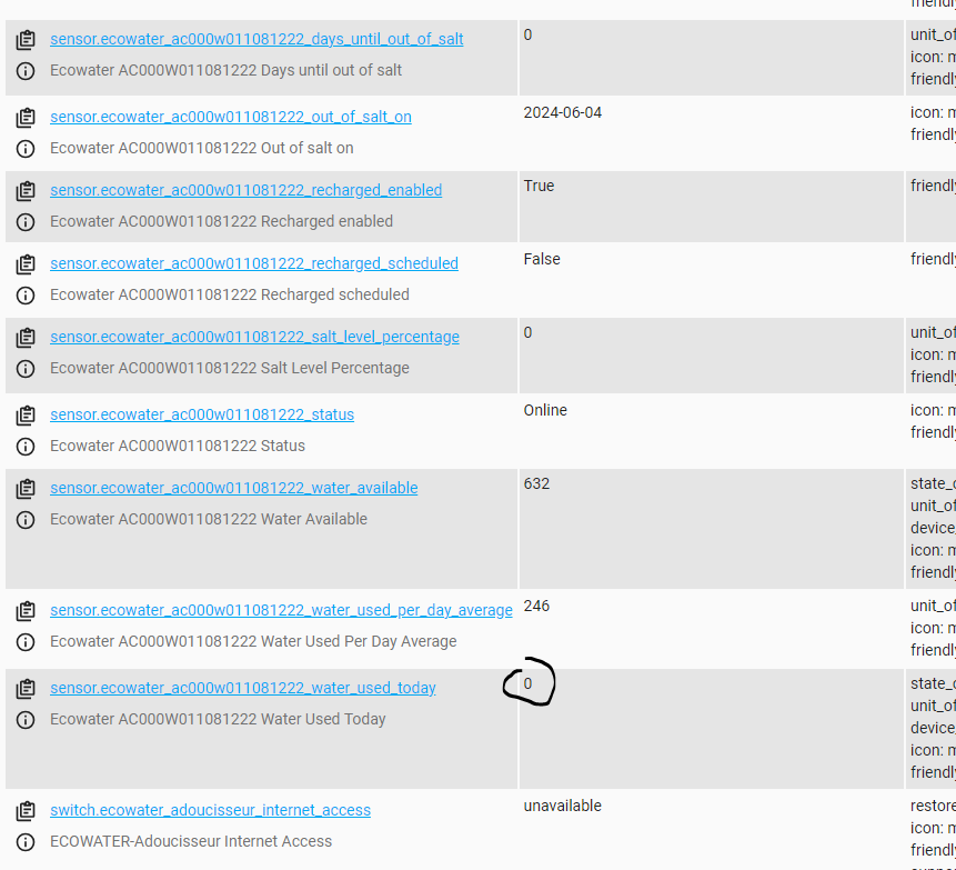 Entity Refresh And Its Frequency Frontend Home Assistant Community