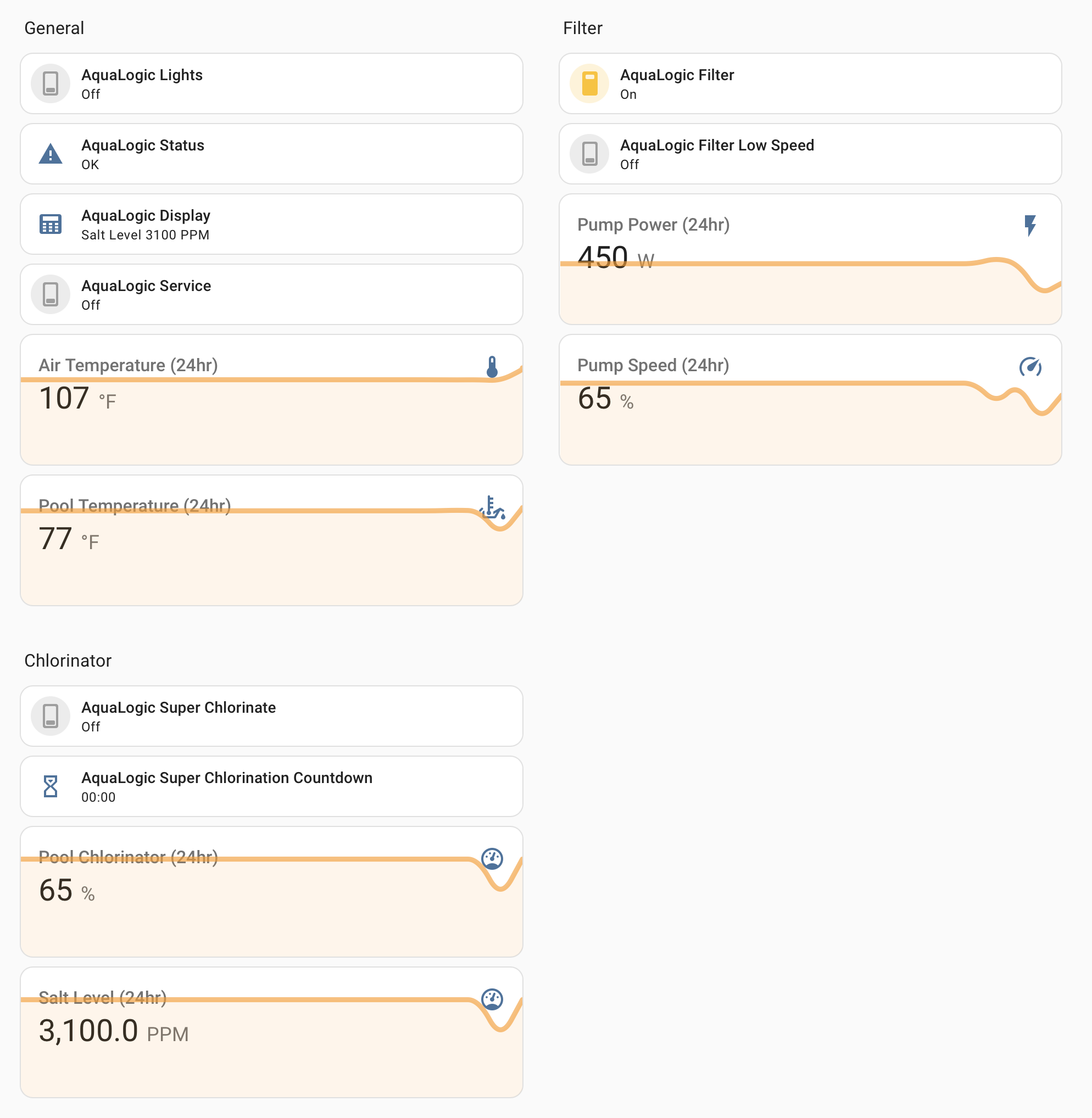 Hayward AquaLogic / ProLogic automation - Page 27 - Share your Projects ...
