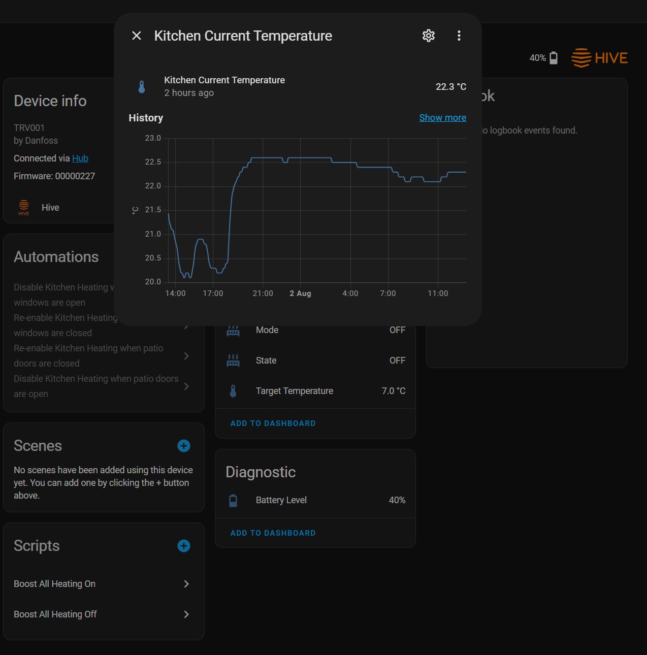 Hive heating \ History graph card - Frontend - Home Assistant Community
