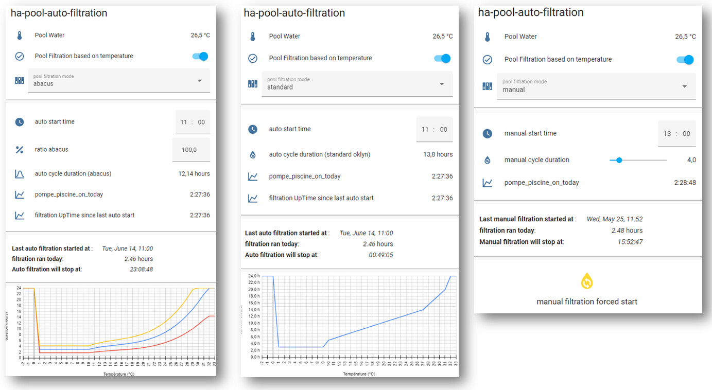 Pool auto filtration based on temperature - Share your Projects! - Home ...