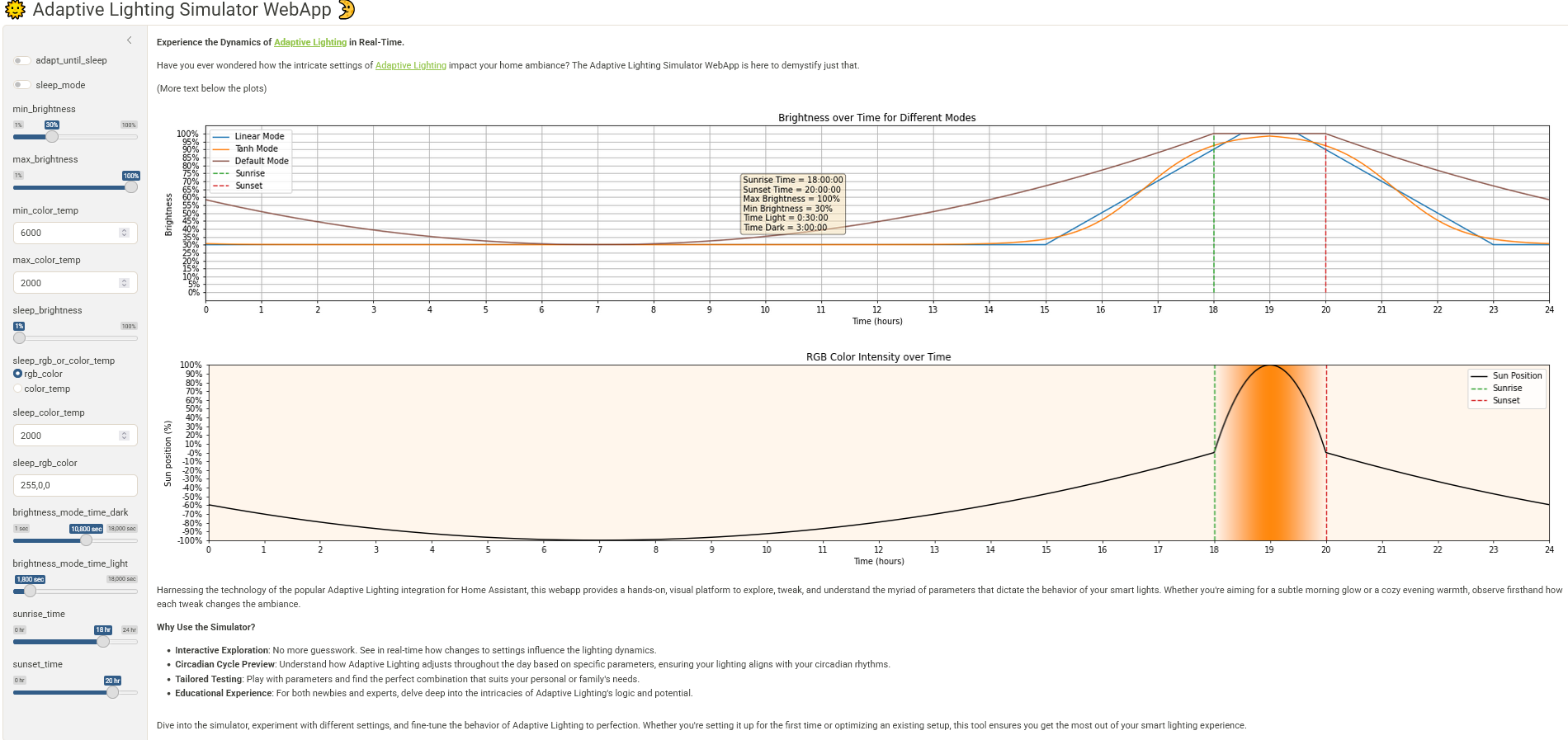 LED automation for terrarium - Configuration - Home Assistant Community