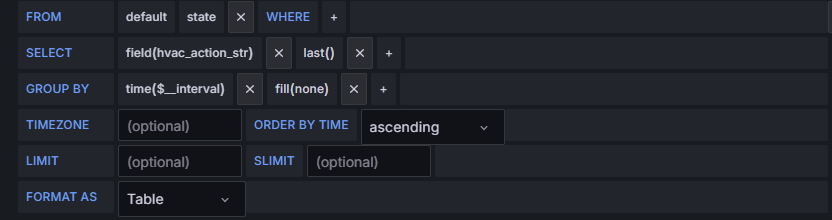 Getting State Atributes Into Influxdb Configuration Home Assistant Community