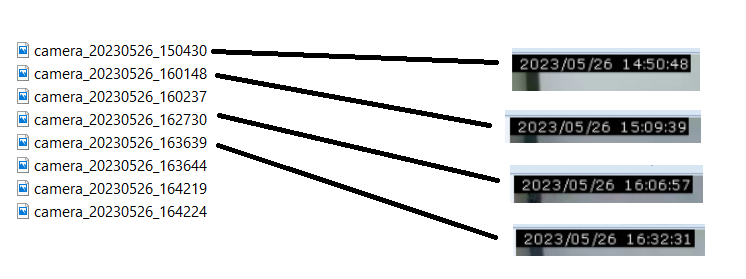 Camera Snapshot Too Old Configuration Home Assistant Community