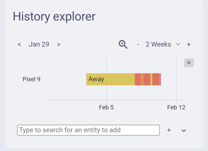 Template Sensor With Measurements State Class Long Terms Stats Not