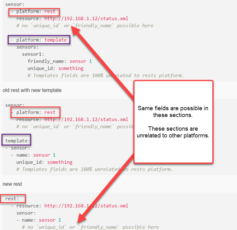 Setting A Friendly name Or Unique id On A Rest Sensor Configuration 
