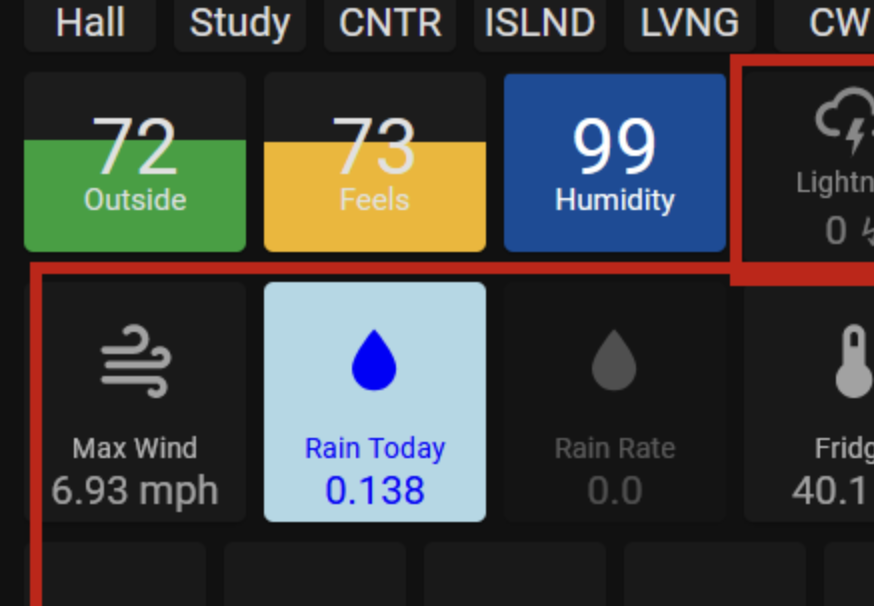 Fun with custom:button-card - Dashboards & Frontend - Home Assistant ...