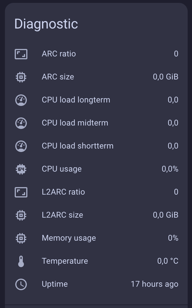 TrueNAS integration - Page 4 - Custom Integrations - Home Assistant Community