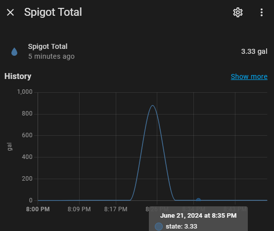 Energy data not displaying - Configuration - Home Assistant Community Energy data not displaying - Configuration - Home Assistant Community