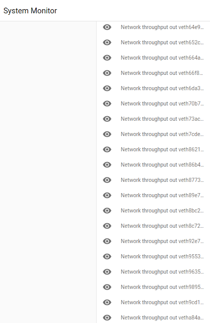 System Monitor Integration With Over 800 Hidden Entities Configuration Home Assistant Community