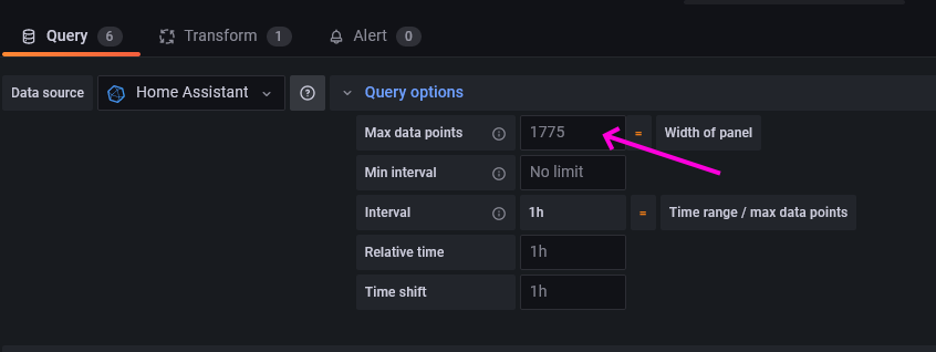 Grafana and sensor values: problems with granularity - Frontend - Home Assistant Community