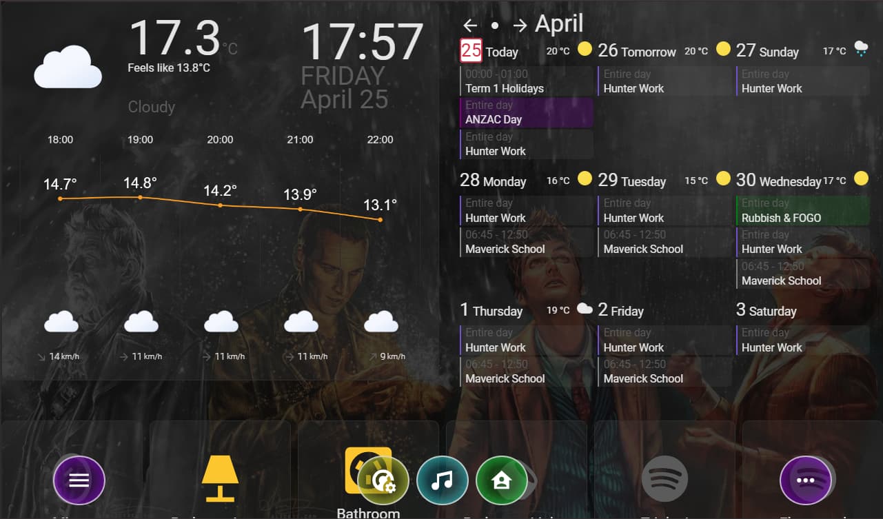 Family calendar - Page 12 - Dashboards & Frontend - Home Assistant ...