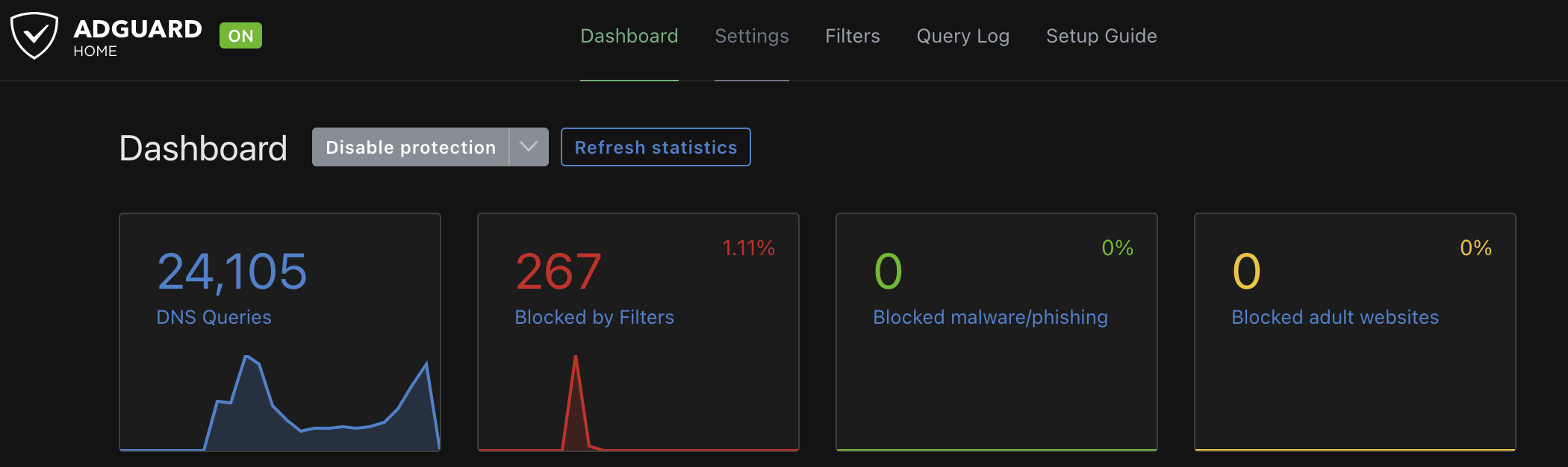 AdGuard extension is working but not blocking ads - Third party ...