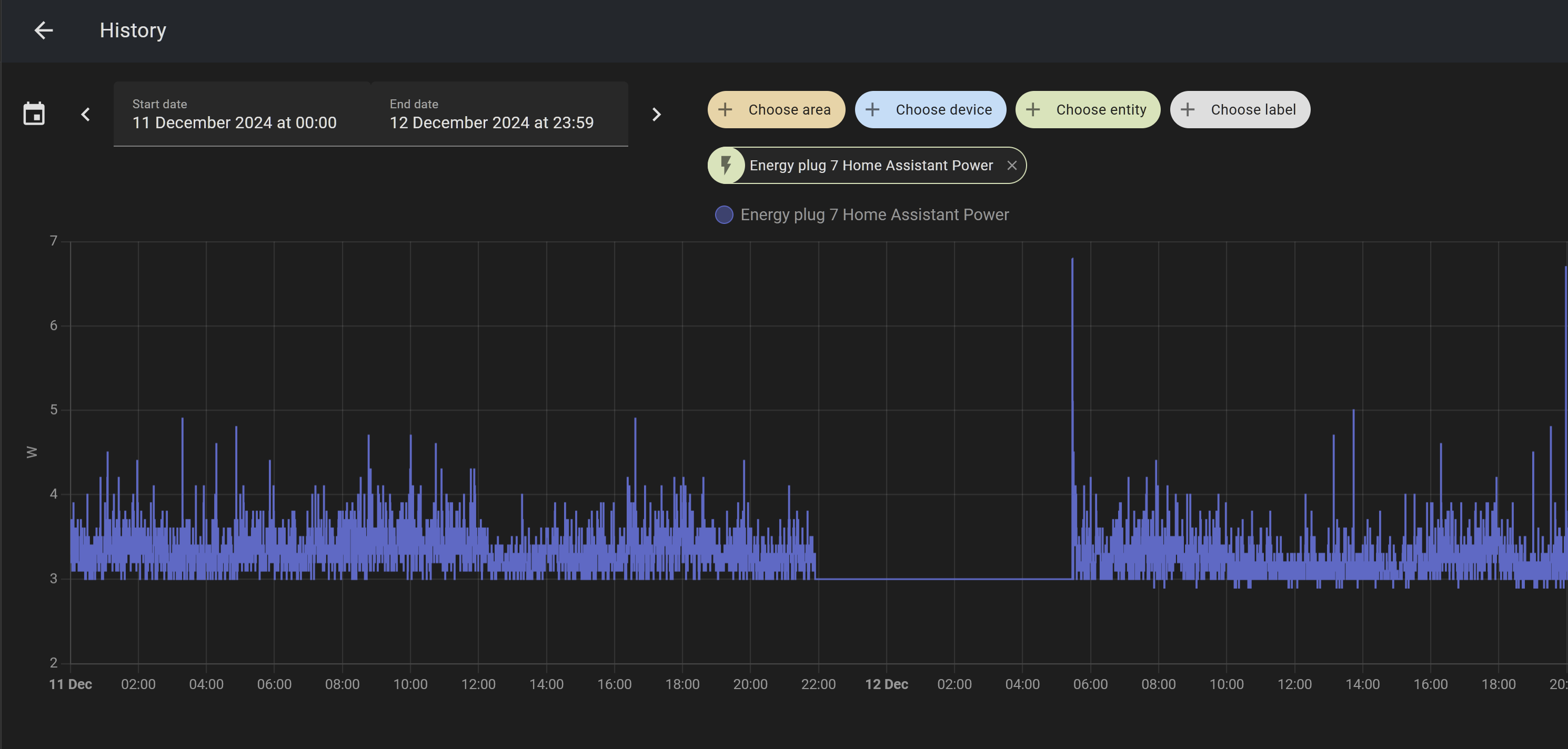 History State Issue After Home Assistant Core Update From 2024 12 1 To