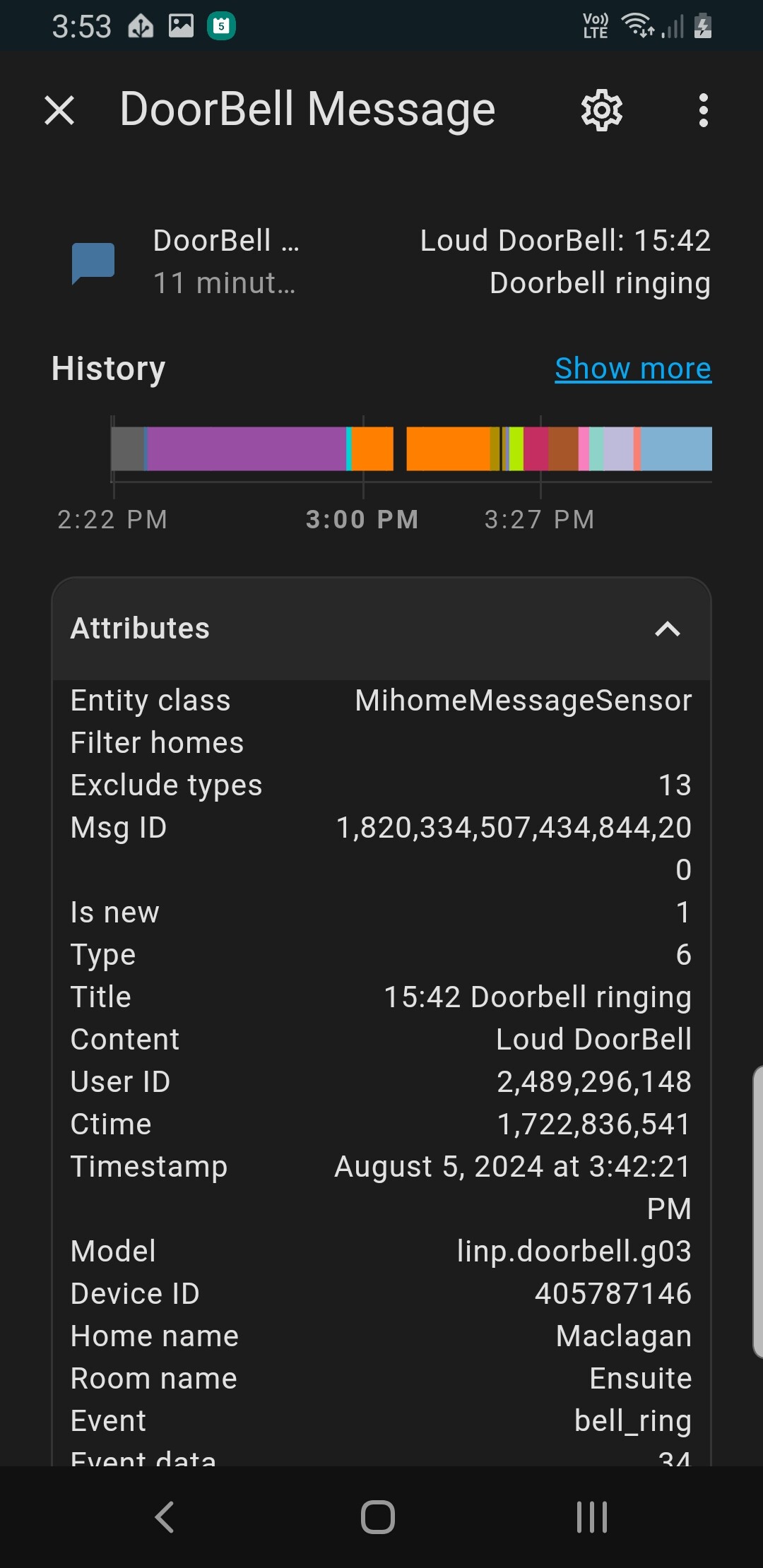 Xiaomi Doorbell Help Configuration Home Assistant Community
