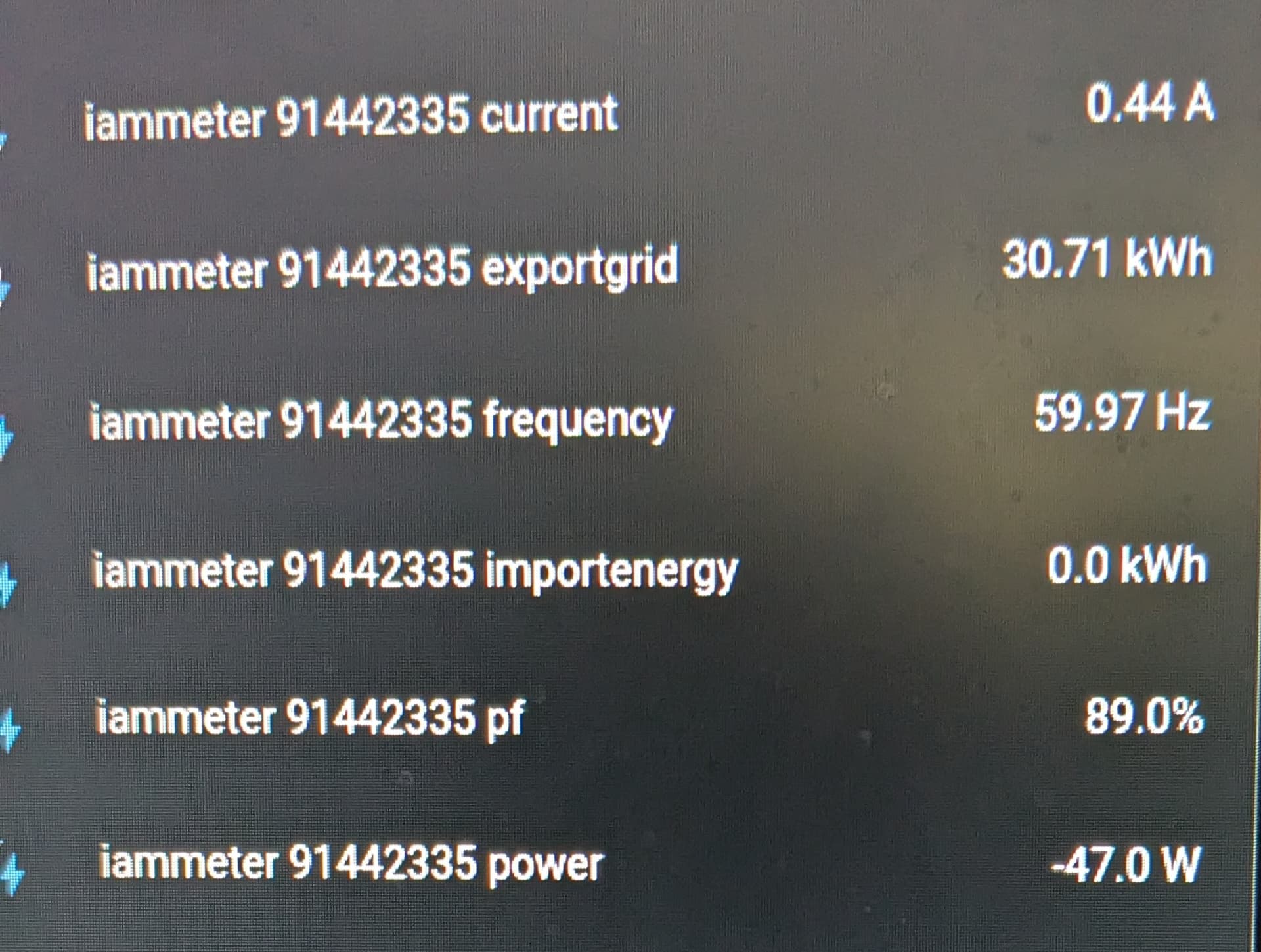 IAMMETER integration missing frequency and pfc from WEM3080 single ...