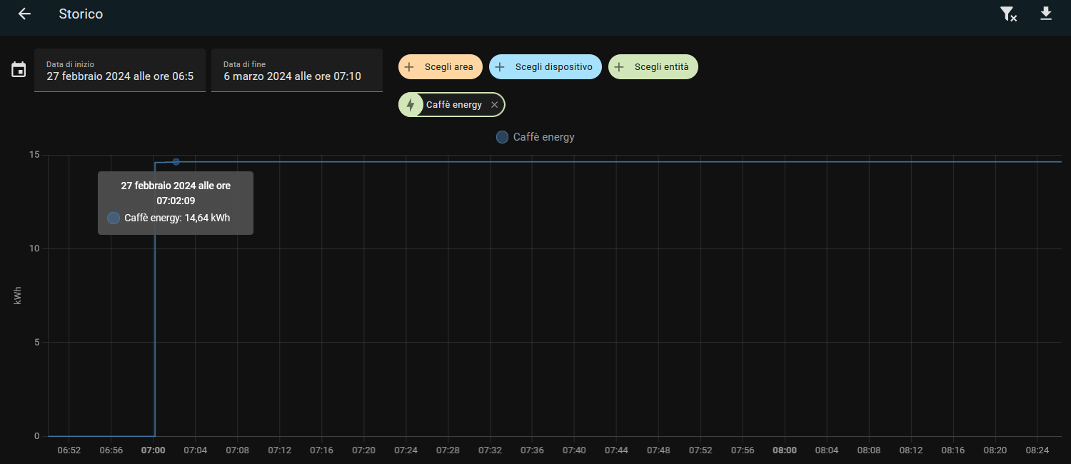 Powercalc - Virtual power sensors - Page 46 - Custom Integrations ...