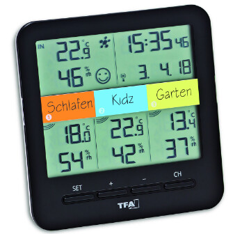 Environmental card for multiple temp/humidity sensors? - Frontend ...