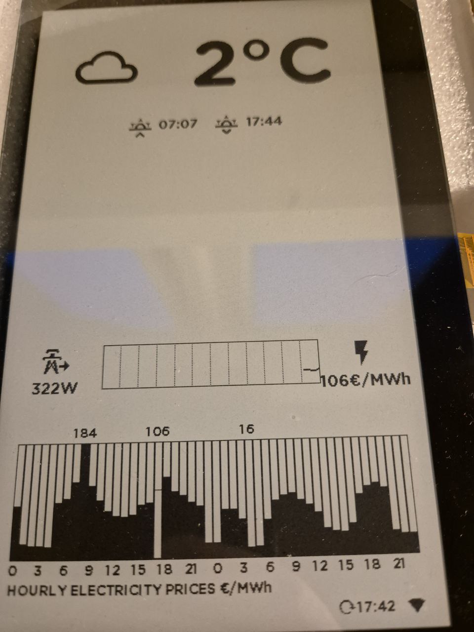 Use ESPHome with e-ink Displays to blend in with your home decor ...