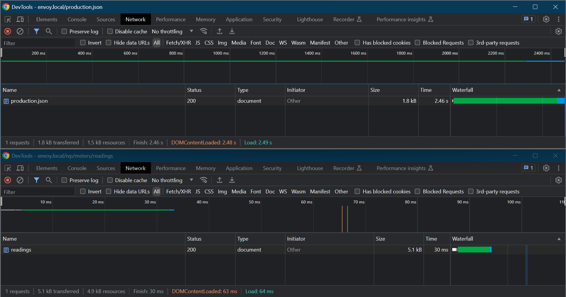 Enphase Envoy - D7 firmware with JWT - A Different Approach - Share your Projects! - Home ...