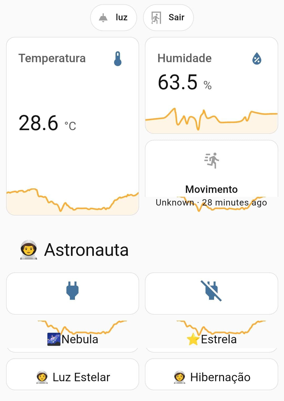 Broken graph rendering - Frontend - Home Assistant Community