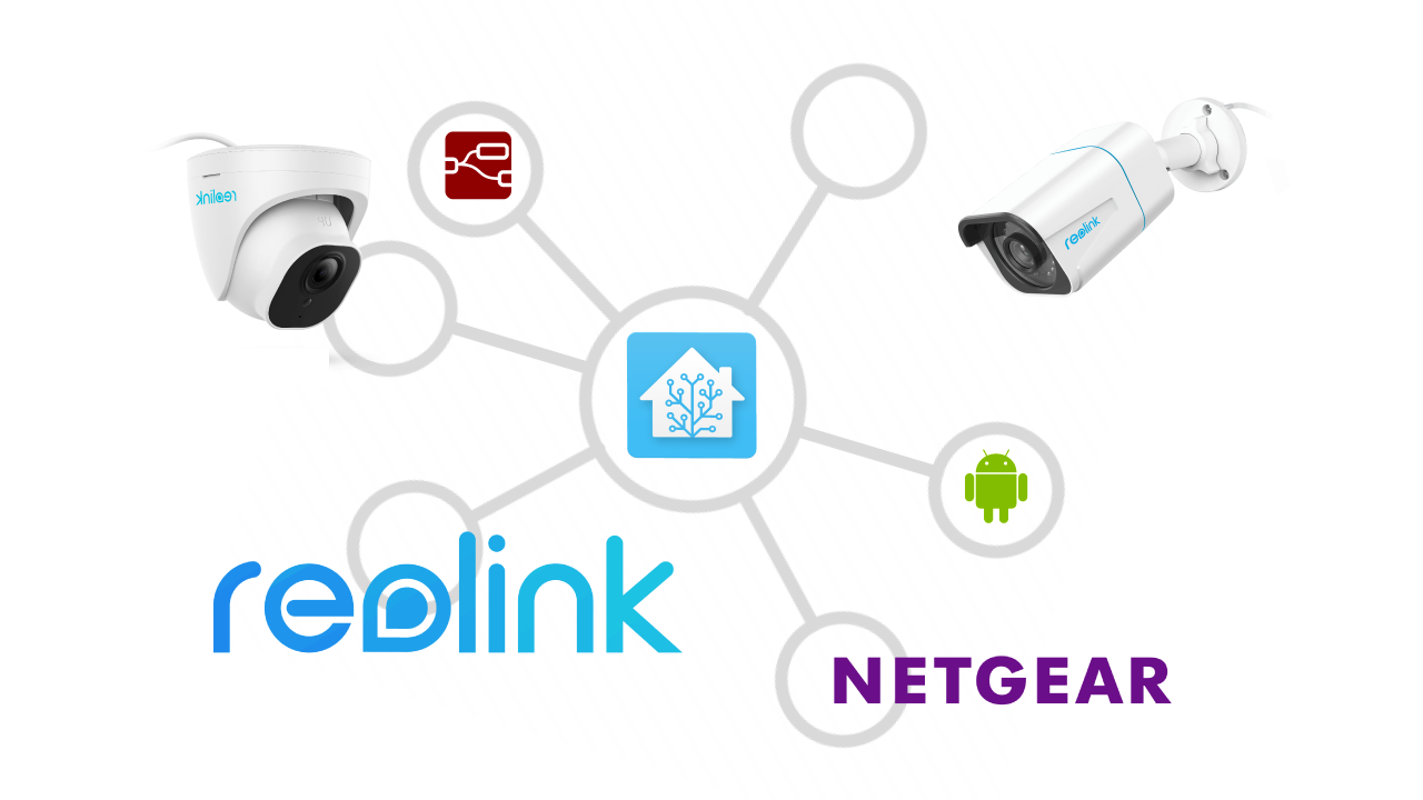 Reolink Poe Ip Camera Setup Configuration Home Assistant Community