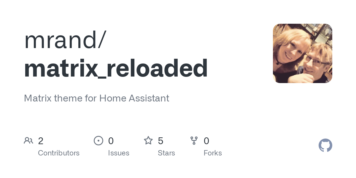 Matrix Theme Themes Home Assistant Community 4668
