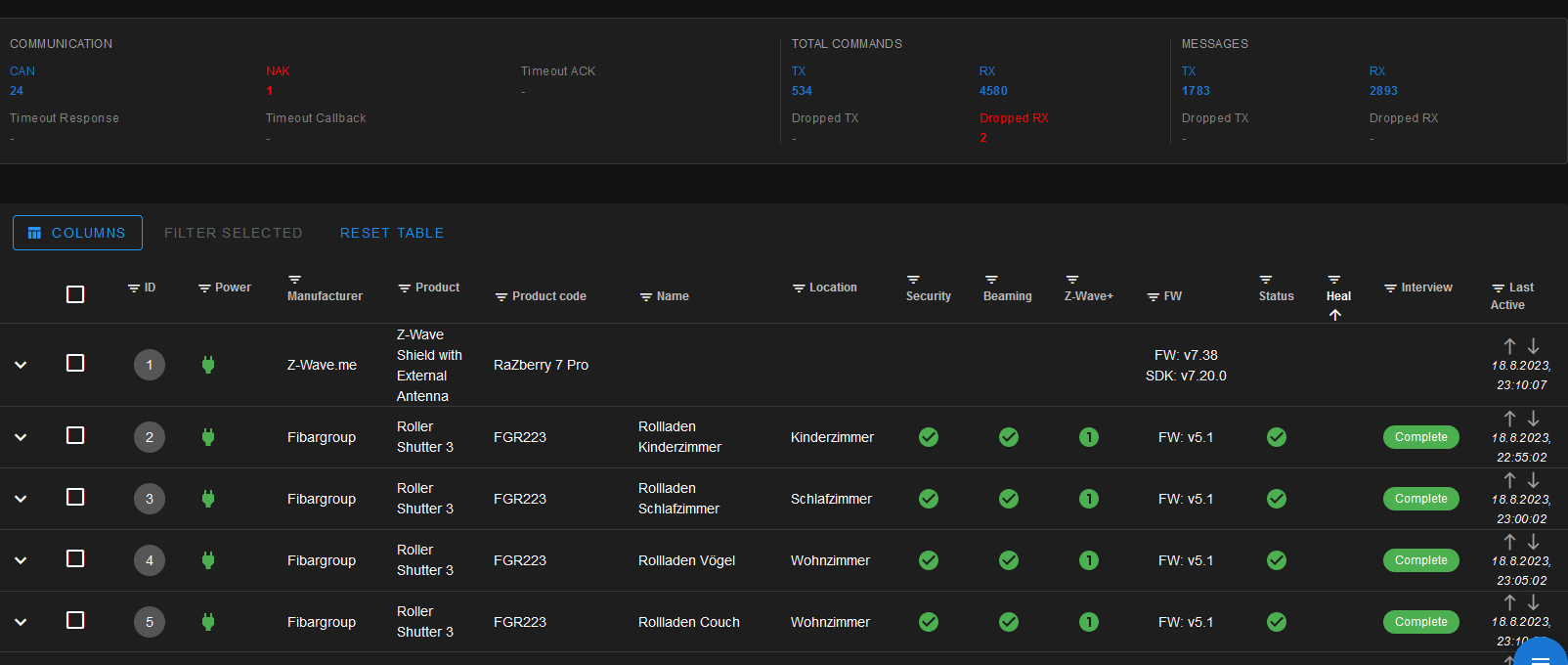 How I solved my Z-wave problems (no dead nodes anymore) - Z-Wave - Home Assistant Community