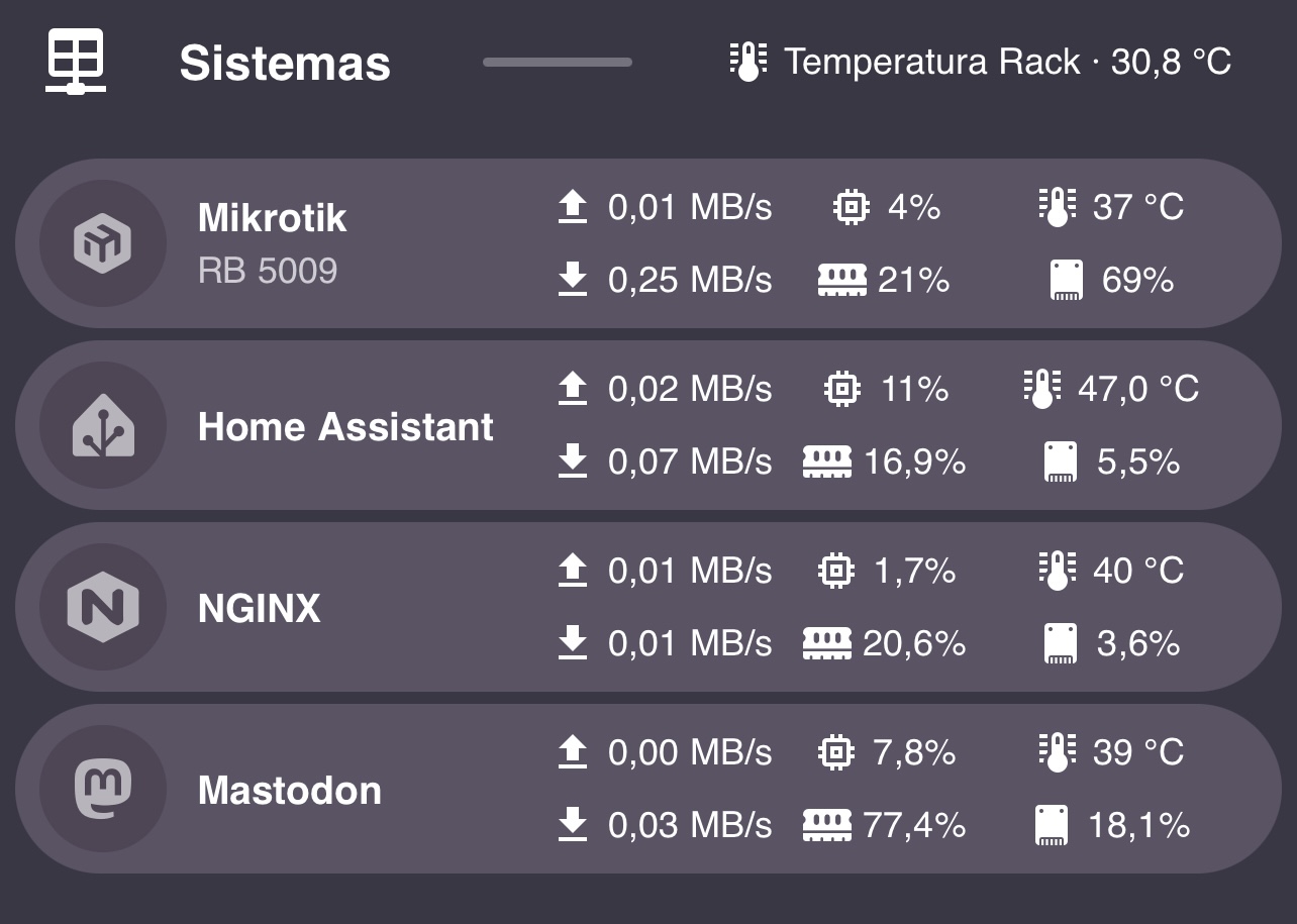 ⚪ Bubble Card - A minimalist card collection for Home Assistant with a ...
