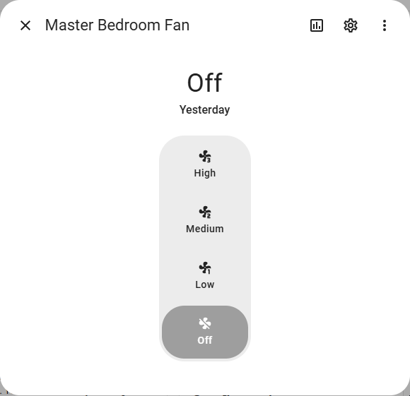 Introduction to Home Assistant & the Official Documentation - Community ...