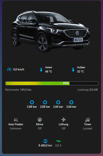 🏎️ Ultra Vehicle Card - A simple and clean way to show your vehicle's ...
