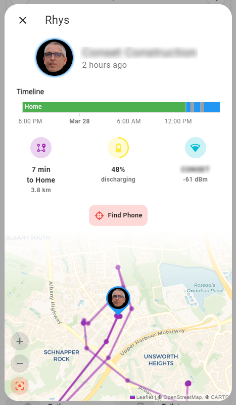 Mushroom Cards - Build a beautiful dashboard easily 🍄 (Part 1) - Share ...