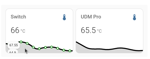 Mini-graph-card: Lines not colored according color_thresholds ...