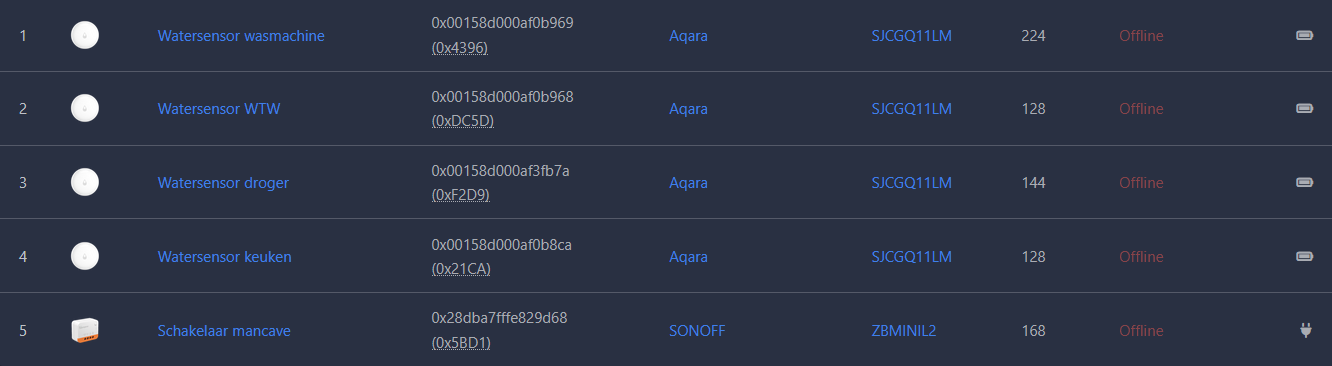 Zigbee2mqtt Not Working After Update To 2 0 0 Page 2 Zigbee Home Assistant Community