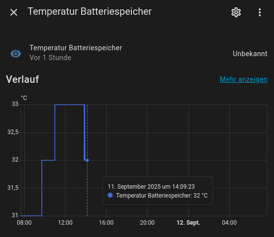 Restful Sensors Do Not Parse Json Values Anymore Configuration Home Assistant Community