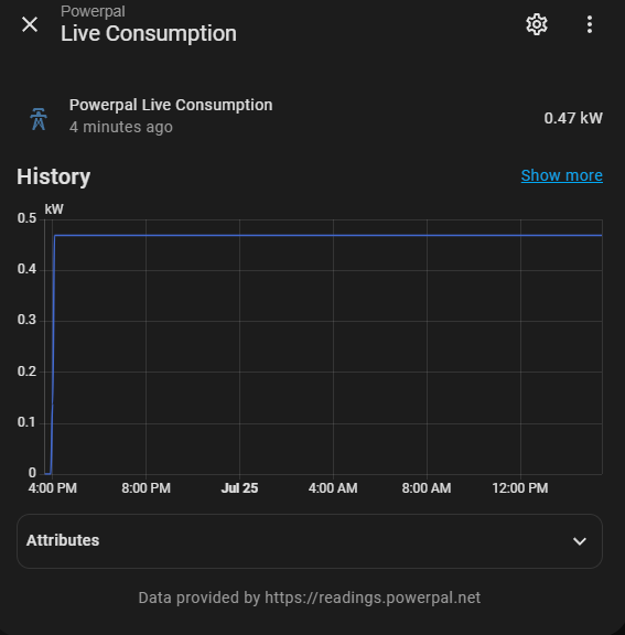 Powerpal smart energy monitor - Page 26 - Feature Requests - Home ...