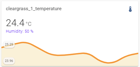 Lovelace: mini graph card - Page 86 - Dashboards & Frontend - Home ...