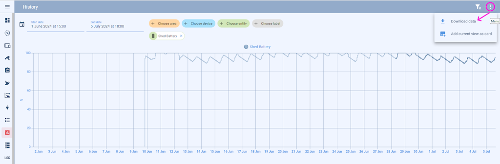 Averaging a sensor for a period ending n hours ago - Third party integrations - Home Assistant ...