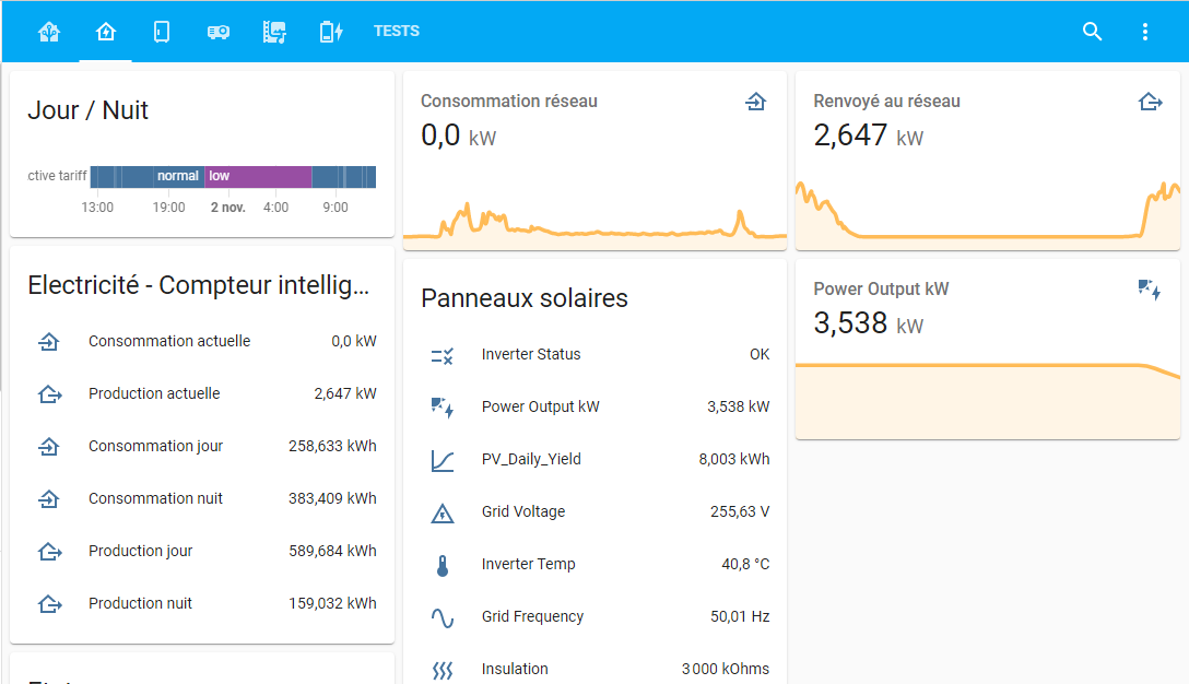 MODBUS data from SMA Inverter - Page 11 - Configuration - Home ...