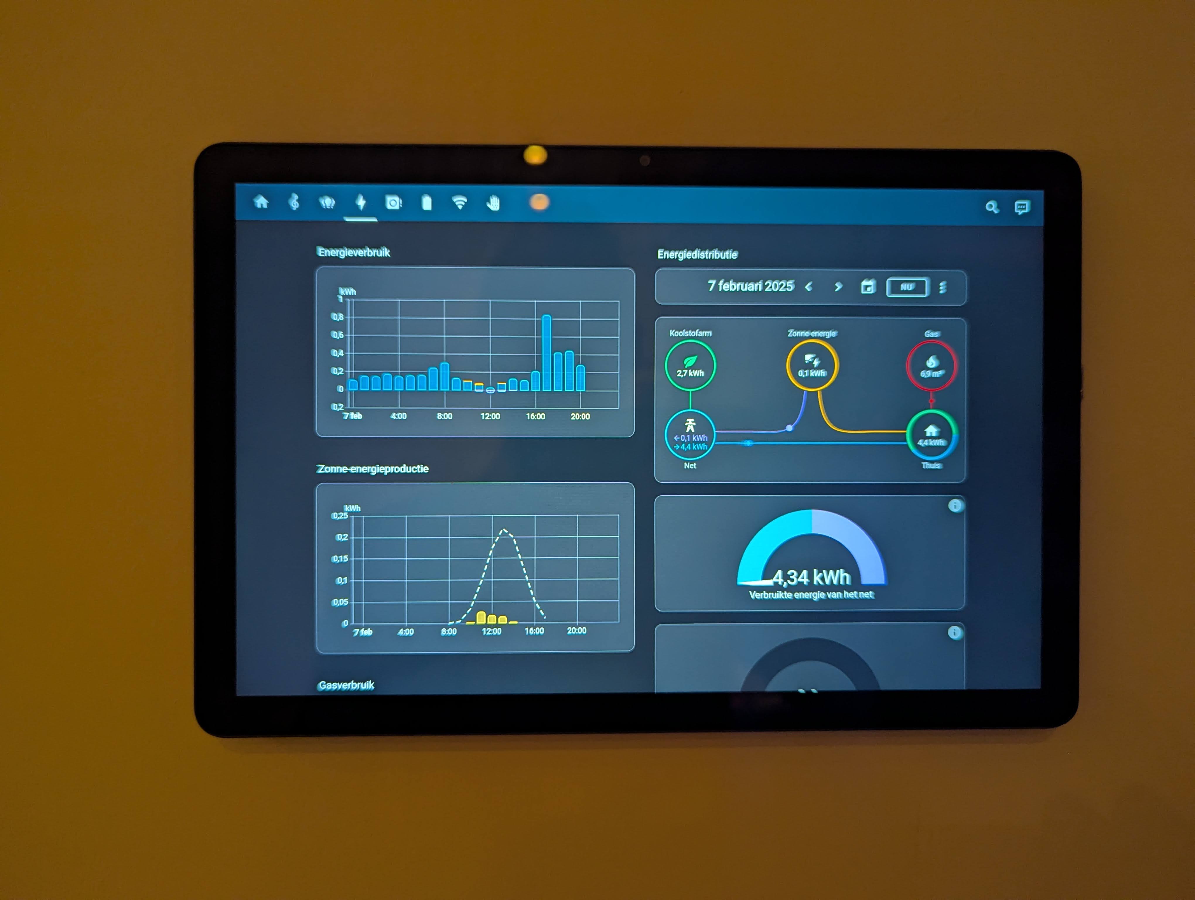 My Little Dashboard Project - Dashboards & Frontend - Home Assistant ...