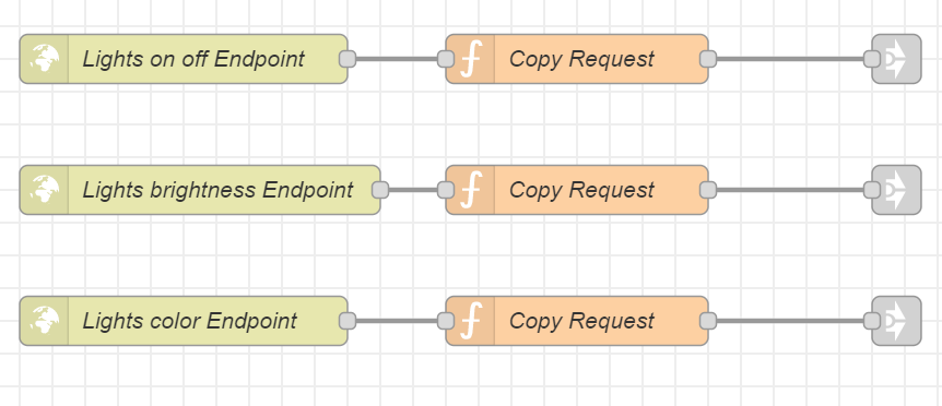 Building A Custom Alexa Skill – Part 5 – Refactoring what isn’t even in production yet - alexa ...
