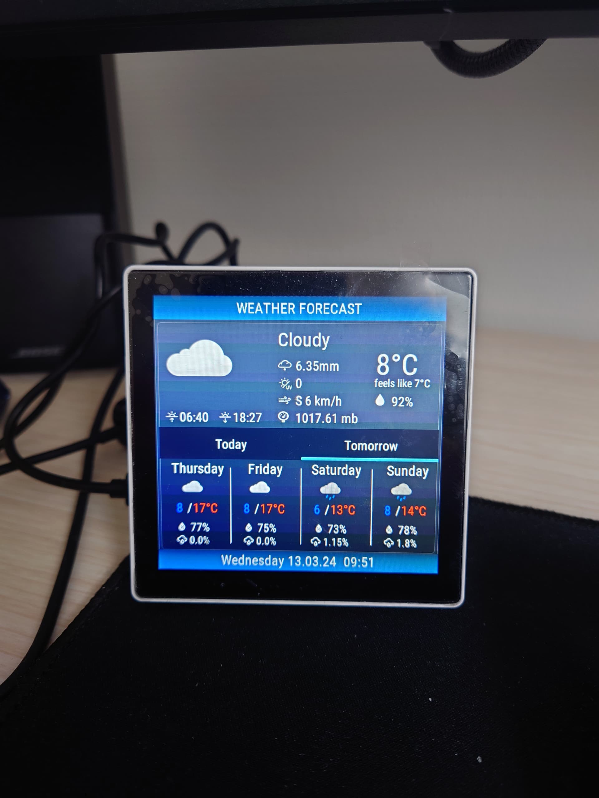 Openhasp An Mqtt Driven Touchscreen Scene Controller Custom Integrations Home Assistant