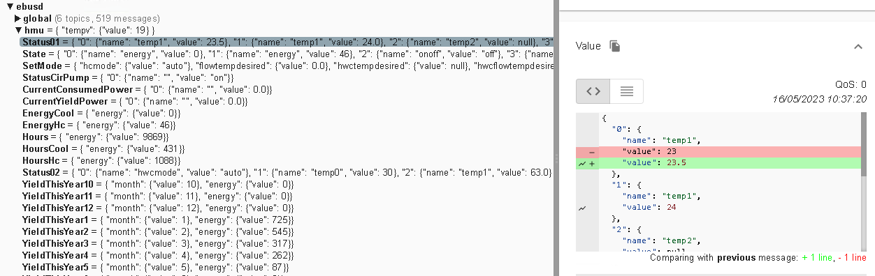 Mode_state_template for mqtt json not working - Configuration - Home Assistant Community