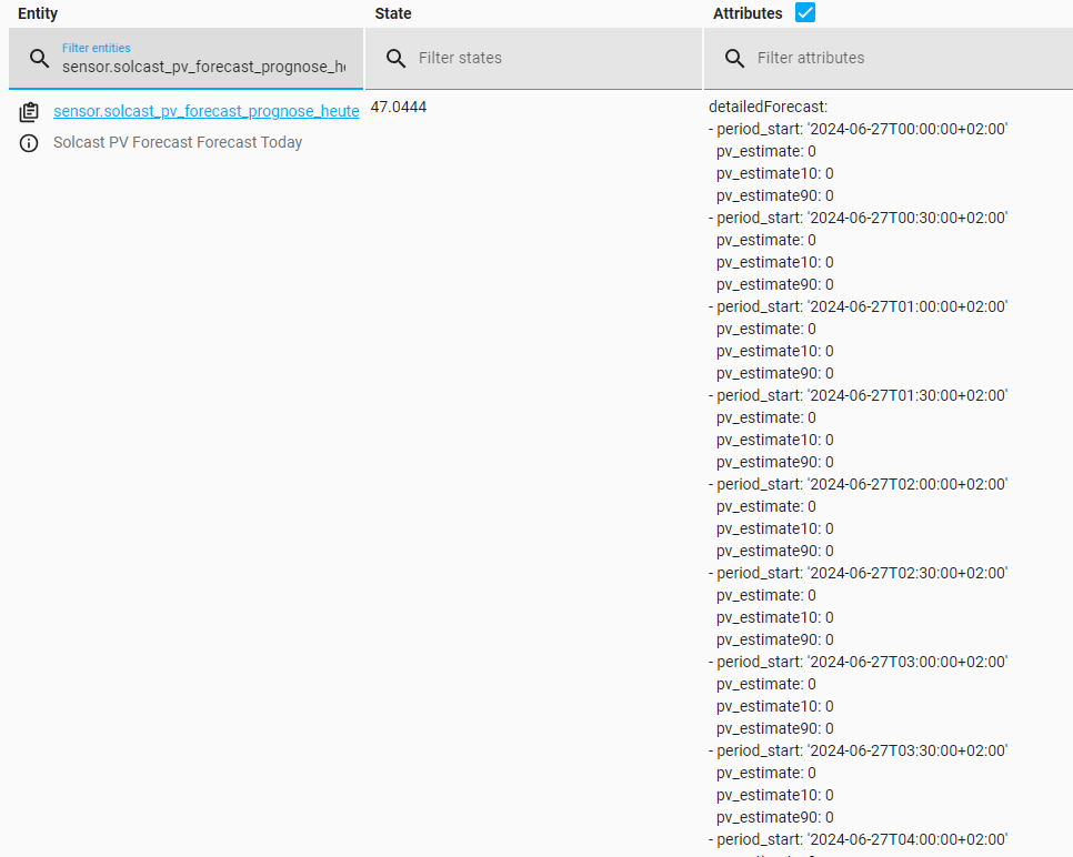 Template Trigger Variables How To Pass An Sensor Attributes Array
