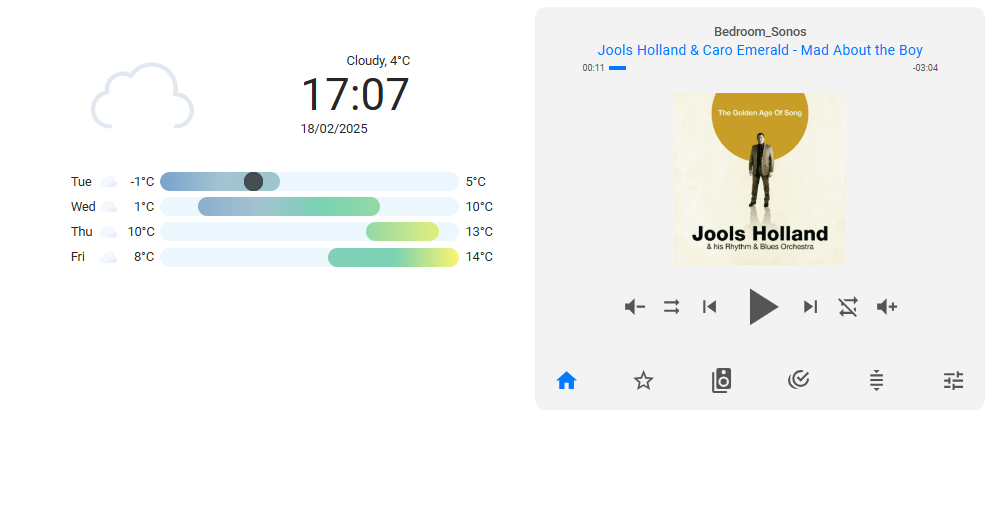 Dashboard: Sonos card - Page 54 - Dashboards & Frontend - Home ...