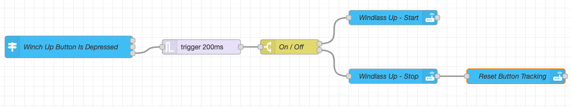 Hold action keep firing until I let go? - Frontend - Home Assistant ...
