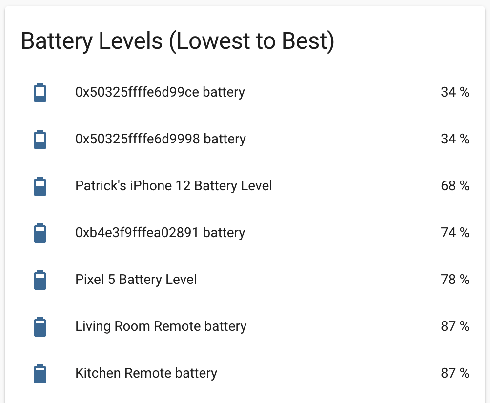 How do I report average Battery levels averaged over 24 hours ...