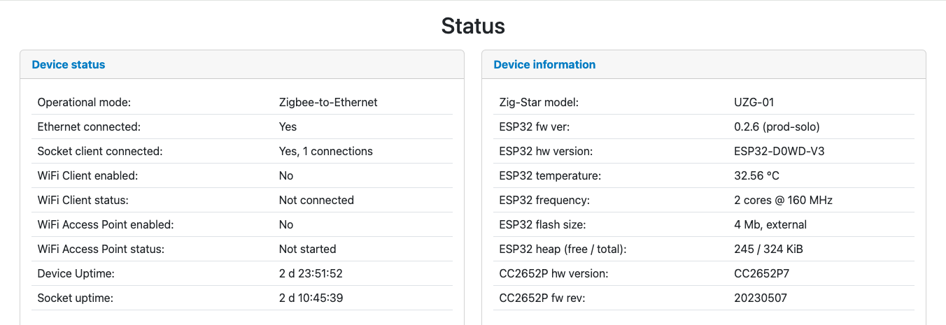 ZigStar - ZigBee Coordinators and Routers - Hardware - Home Assistant ...
