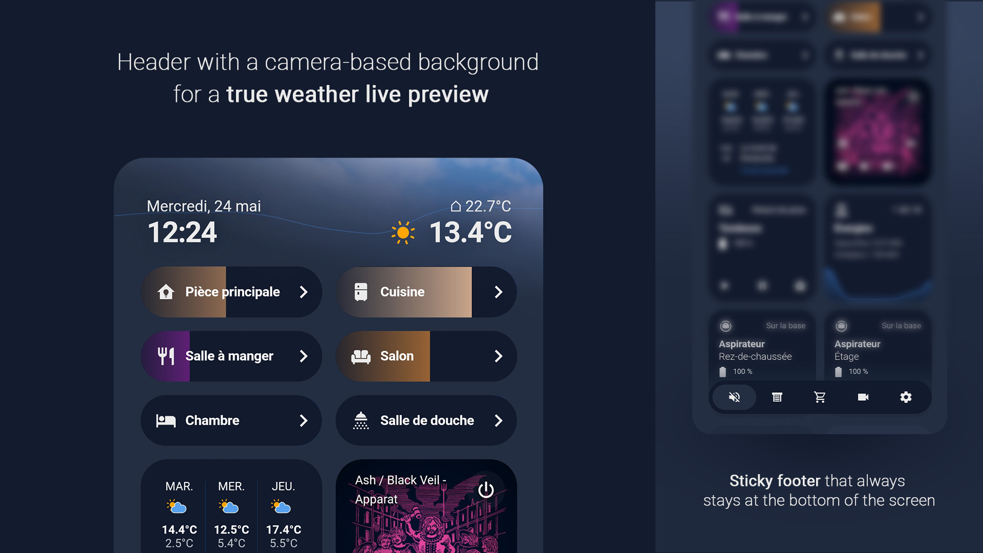 Home Assistant Dashboard Examples Discount Online Www pinnaxis